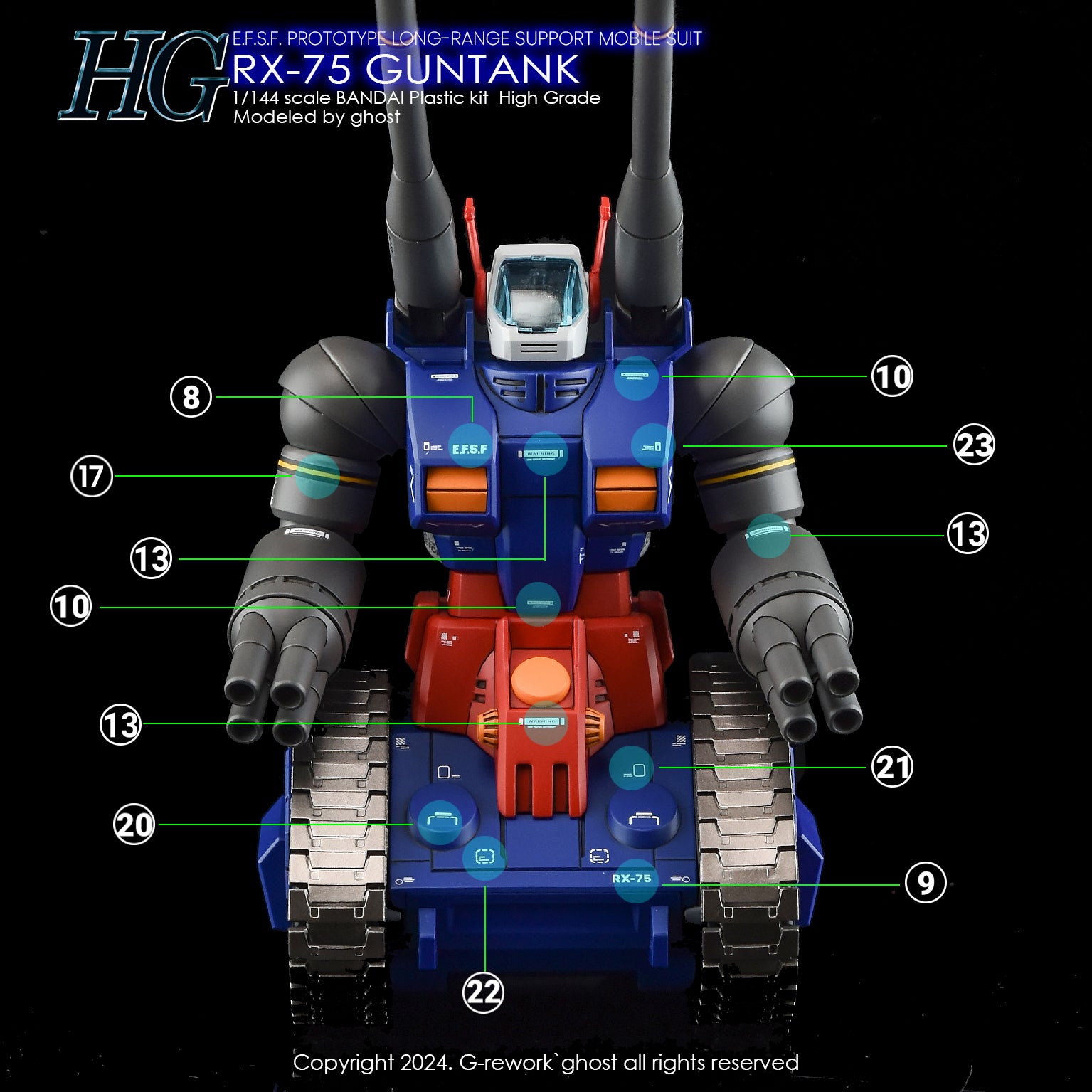 G-rework Decals [HG] RX-75 GUNTANK – Hobby Kitz