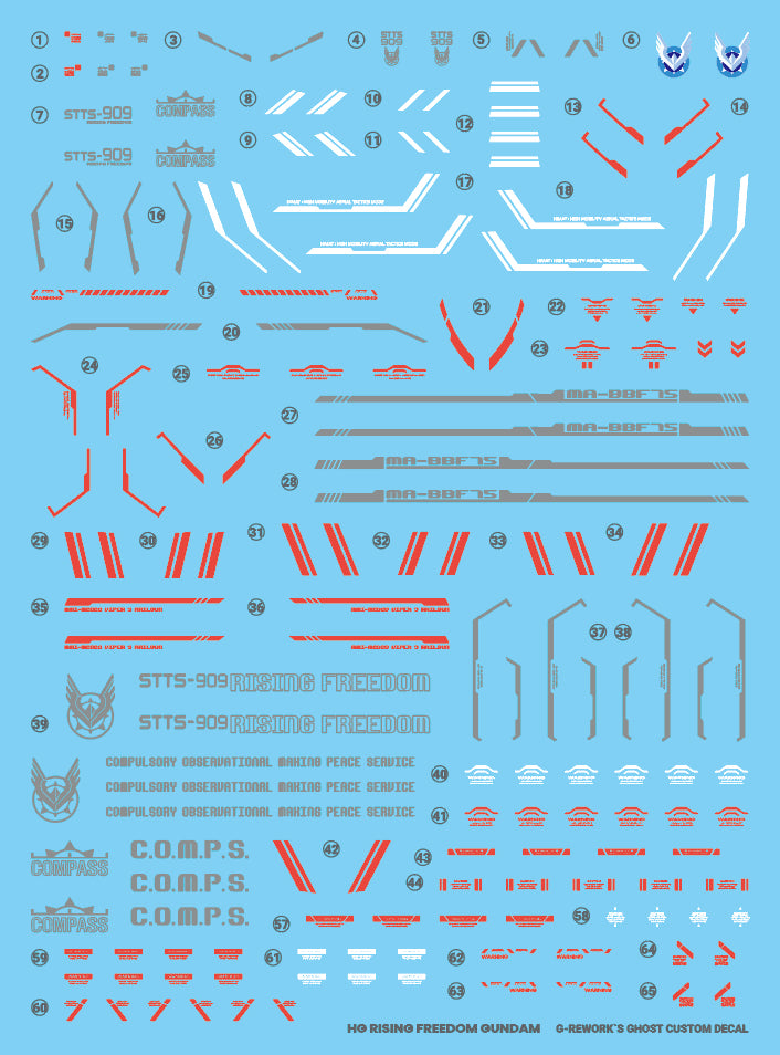 G-rework DECAL [HG] [SEED] RISING FREEDOM GUNDAM – Hobby Kitz